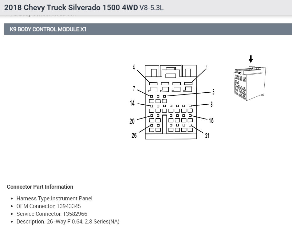Looking for BCM Diagram, Pin Out Diagrams and Terminal ...