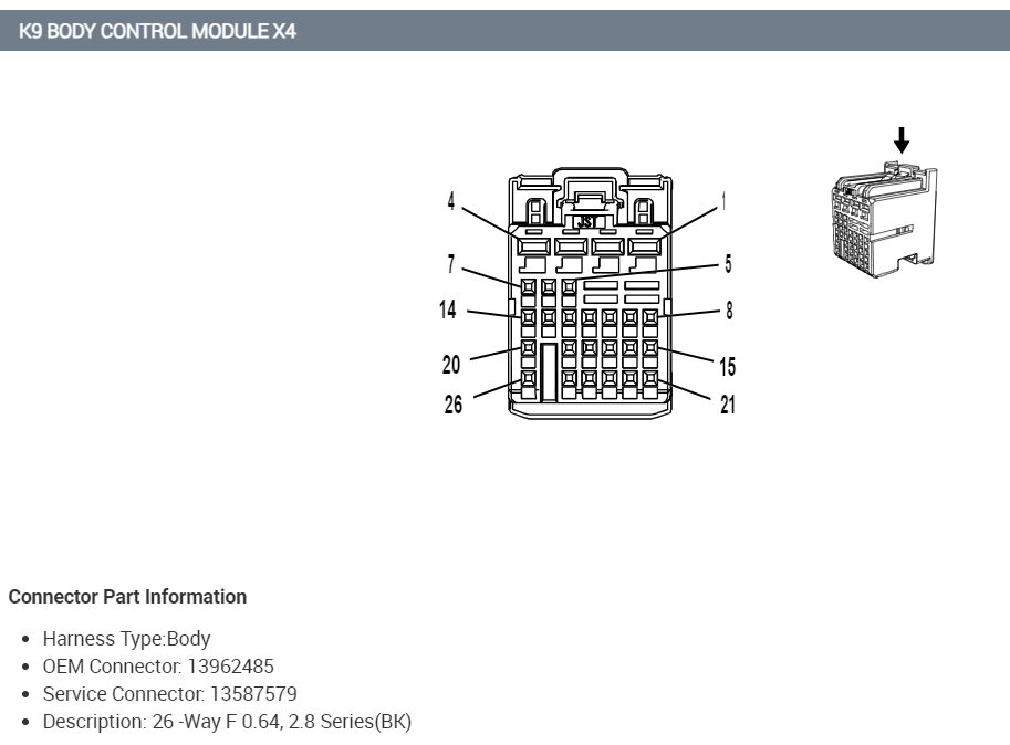 Looking for BCM Diagram, Pin Out Diagrams and Terminal ...