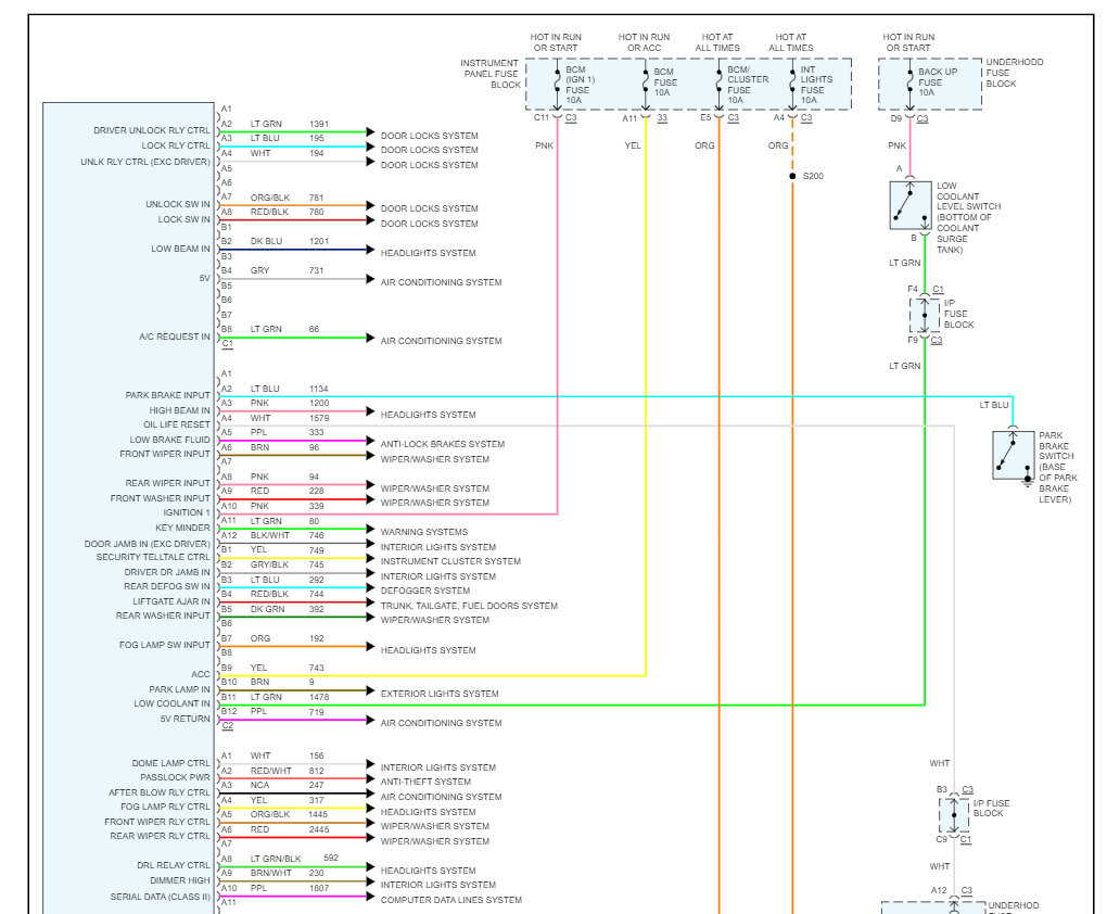 Body Control Module Wiring Diagram Needed?: I Need a Detailed ...