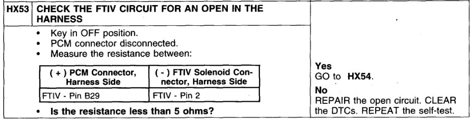 Code P2418 Issue?: I've Had This Code for Over a Year. I&...