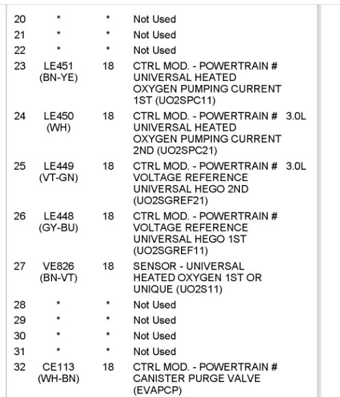 Code P0355, Diagram for the PCM Pinout Needed?