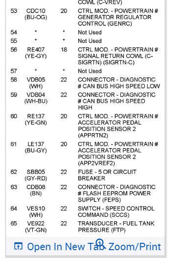 Code P0355, Diagram for the PCM Pinout Needed?