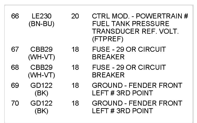 Code P0355, Diagram for the PCM Pinout Needed?