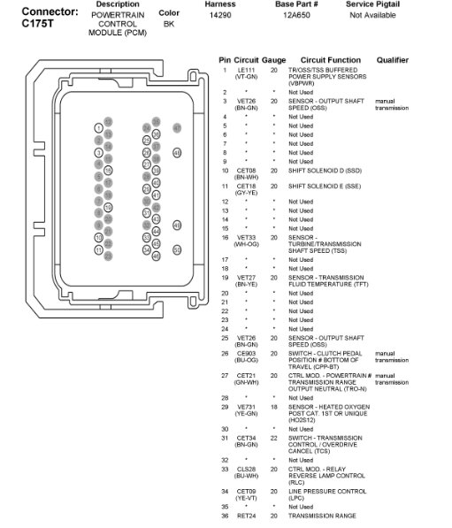 Code P0355, Diagram for the PCM Pinout Needed?