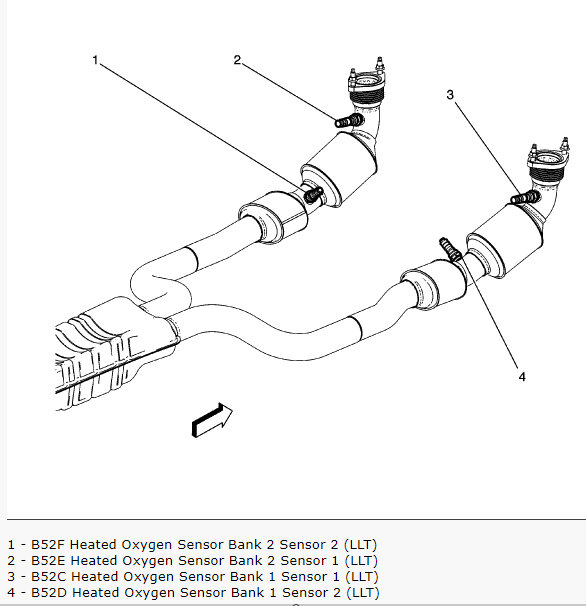 Where Is the Bank 1 Sensor 2 Located?: Check Engine Light.