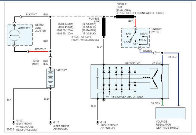 Battery Overcharging, How to Fix It?: My Battery Is Overcharging ...