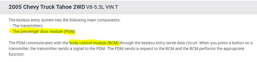 Where Is the TPMS/Keyless Entry Module Located?