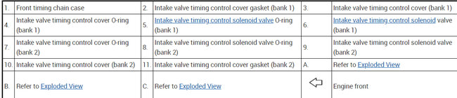 Code P34C4?: Replaced Camshaft Sensor and Still Throws a Code?
