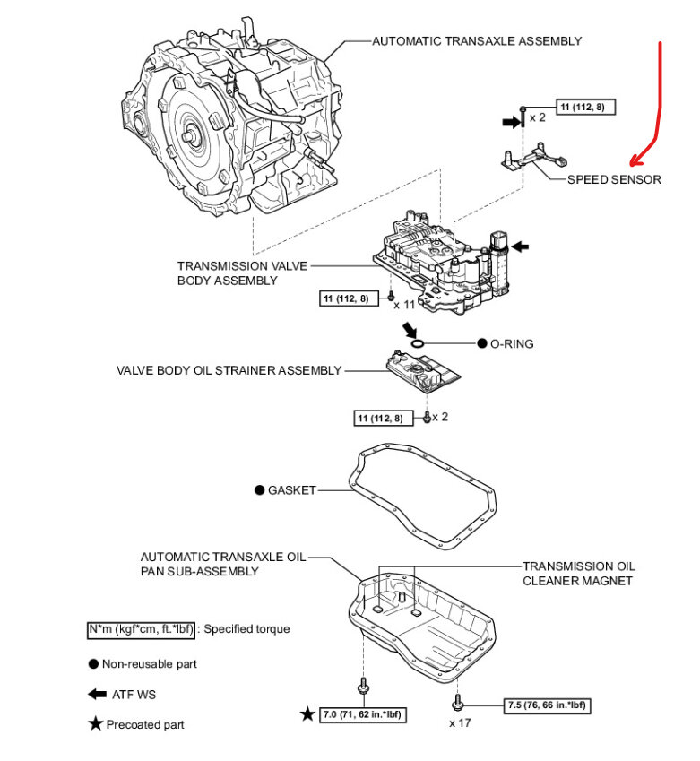 Where Is the Transmission Speed Sensor Located?
