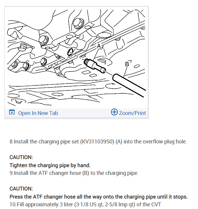Acceleration Issues, Acts Like It Is in Limp Mode? Transmission ...