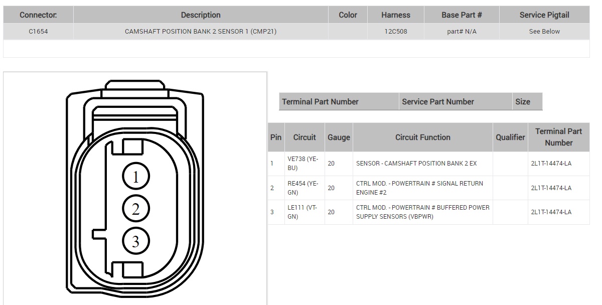 Code P0390, Camshaft Position Sensor Location and Replacement ...