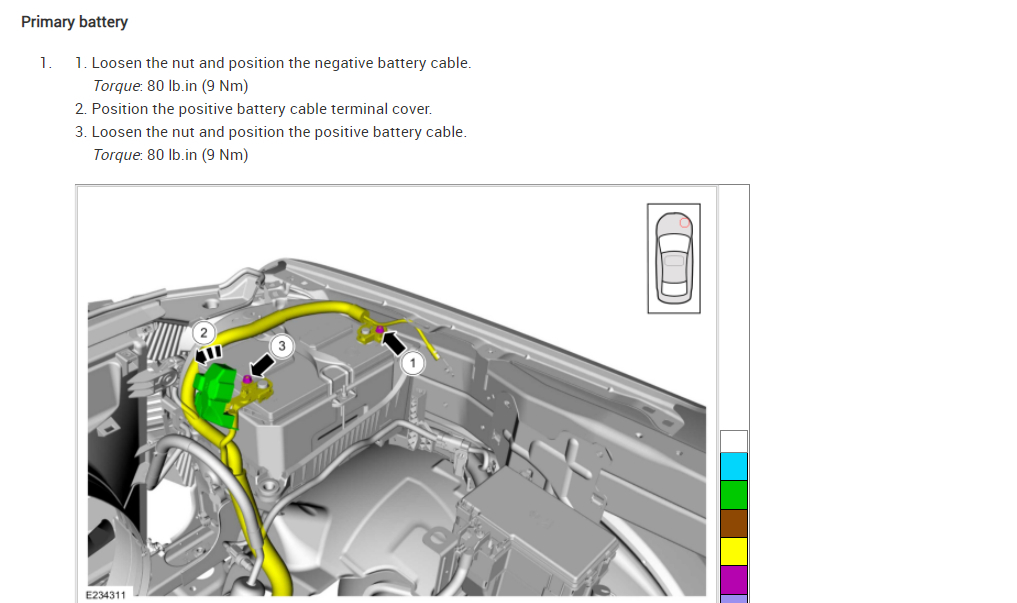 Code P0390, Camshaft Position Sensor Location and Replacement ...