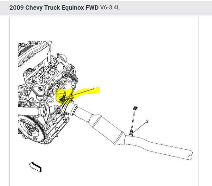 Where Is the Upstream O2 Sensor Located?