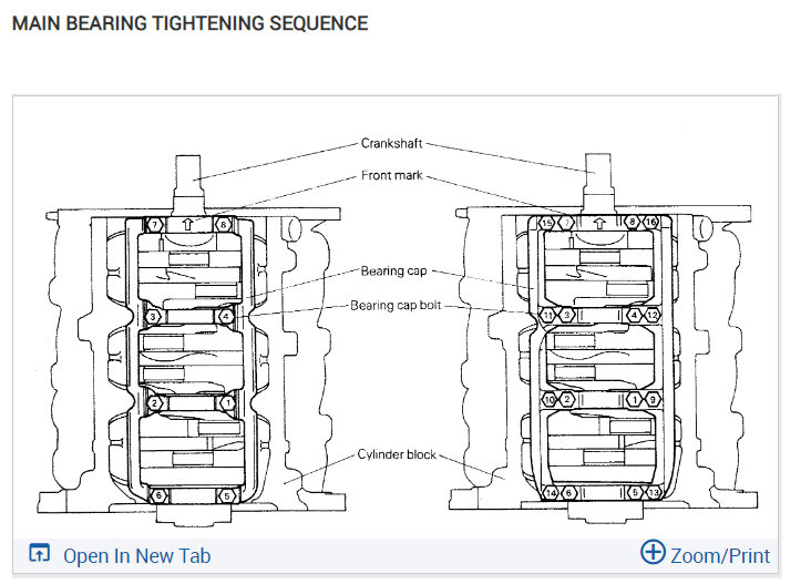 Can I Get the Engine Tightening Torque Specifications?