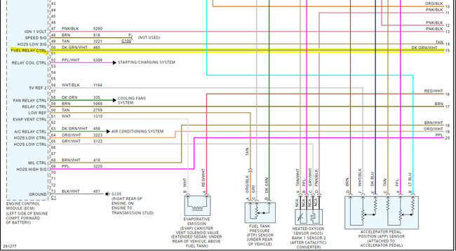Can I Get the Fuel Pump Color Coded Wiring Diagram?