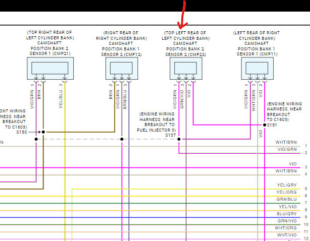 Where Is the Camshaft Position Sensor B Circuit (bank 2) Located?
