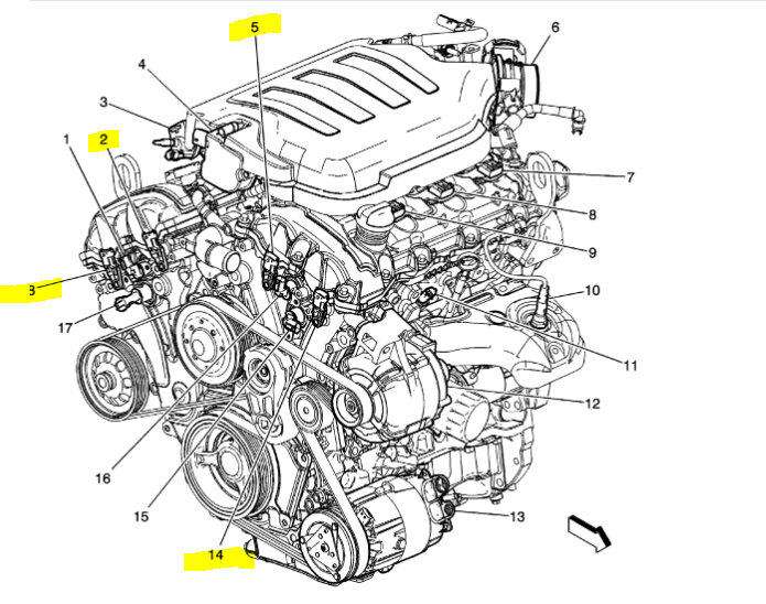 Codes P0390, P0365, P0345, P0341, AndP0340, Camshaft Position ...