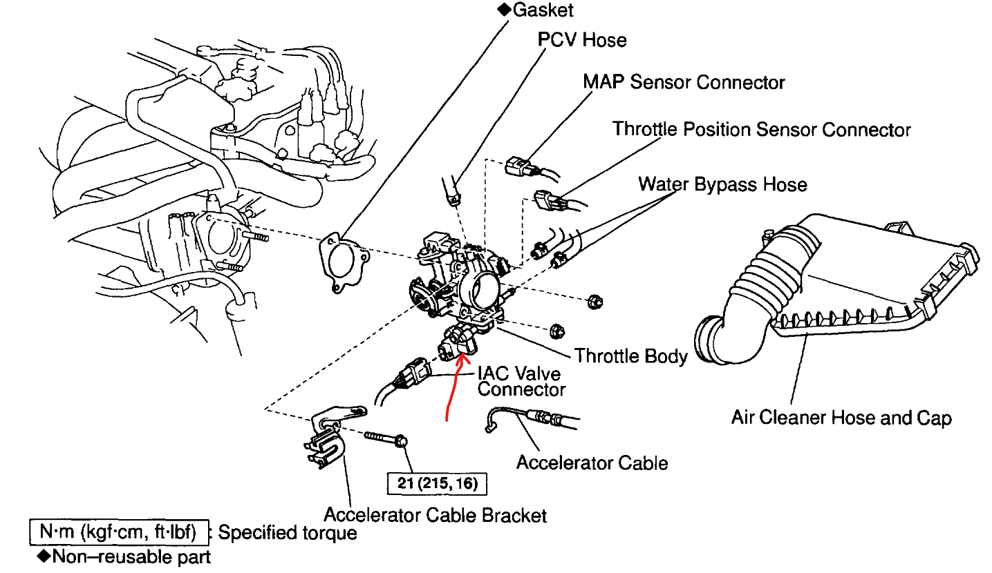 Engine Has a High Idle Speed?: Hello, I Have the Car Listed Above ...
