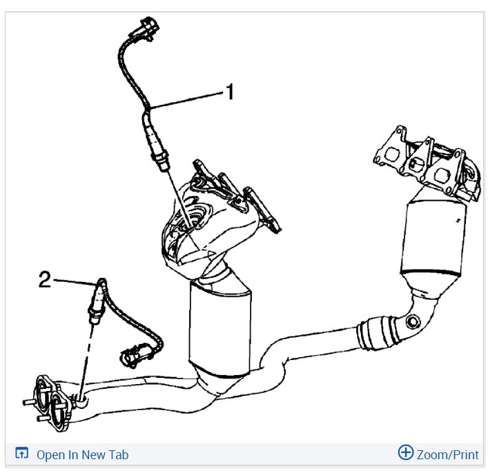 Where Is Oxygen Sensor Bad on Bank 1 Sensor 1 Located?