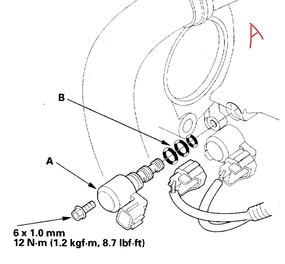 Where Are the Transmission Shift Solenoids "A" and "C" Located?
