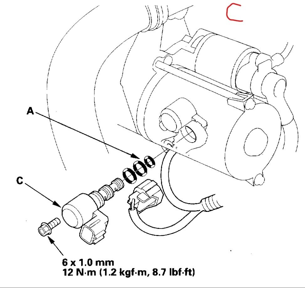 Where Are the Transmission Shift Solenoids "A" and "C" Located?