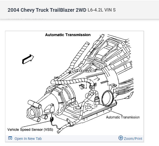 Where Is the Rear Vehicle Speed Sensor Located?