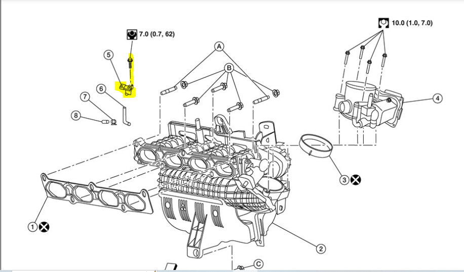 Where Is the MAP Sensor Located?: Location of MAP Sensor.