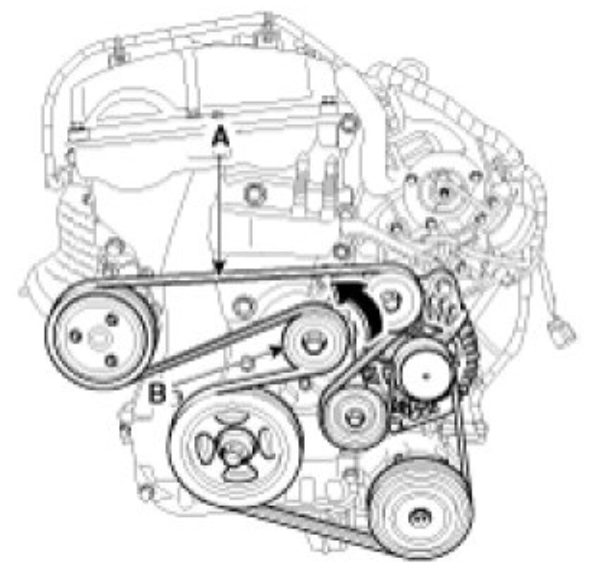 Drive Belts Diagram Needed?: Need Drive Belt (Serpentine) Routing ...