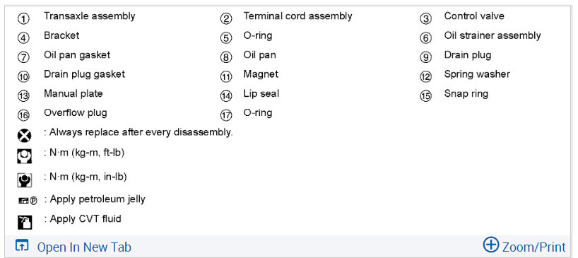 Code P0776, Where Is the Pressure Control Solenoid B Located?