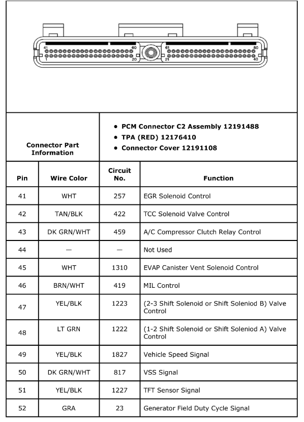 LS ECM Wiring?: Hello, I Am Trying to Help Someone Figure Out or ...