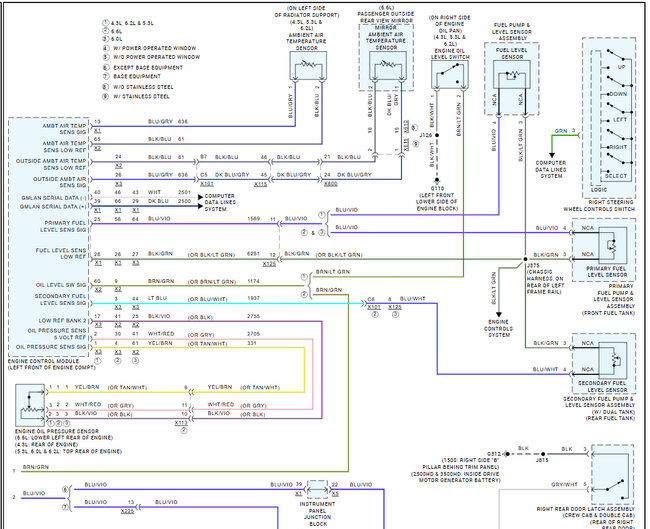 Wiring Diagram/pinout Needed for the Instrument Cluster?
