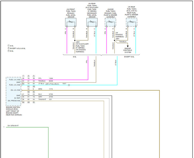 Wiring Diagram/pinout Needed for the Instrument Cluster?