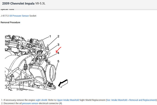 Where Is the Oil Pressure Sensor Located?