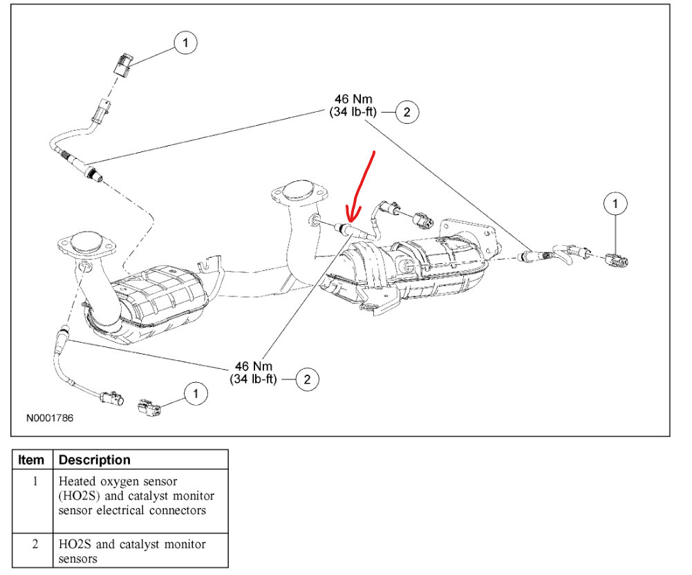 Bank 1 Oxygen Sensor 1 Location Needed: Where Is the Bank 1 Sensor...