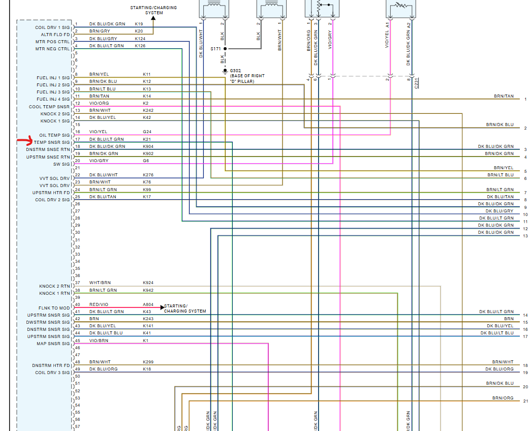 Code P0073, Engine Light on the Time?