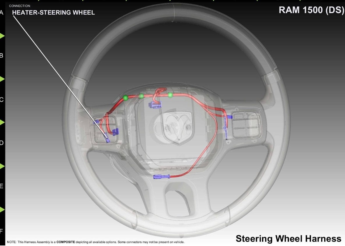 Clockspring Skymatics: 2 Plugs Wire Colors Are in What Positions